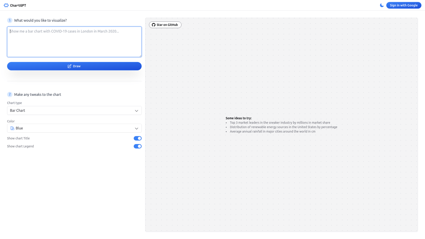ChartGPT | Find Your AI Tools