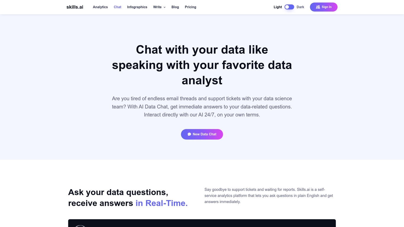 AI-Powered Data Insights | Find Your AI Tools